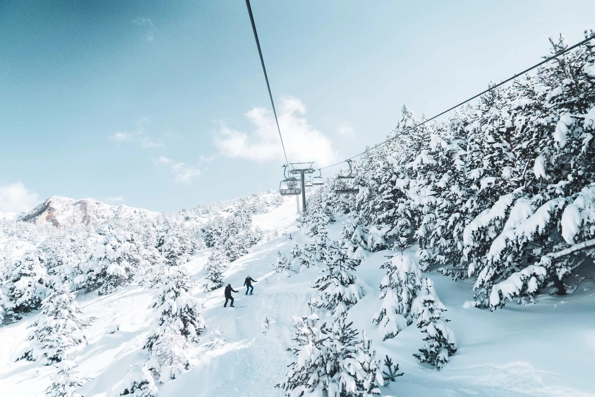 Grandvalira 2026: Sector Map, Figures and Which to Choose